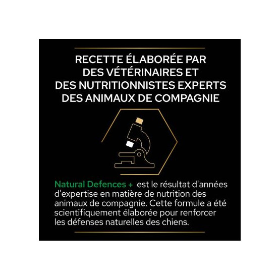 Nestle Purina Pro Plan Natural Defences+ Chien www.placedesvetos.fr ...