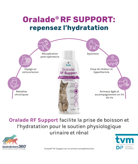 Oralade RF Support - placedesvetos.com