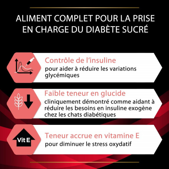 Pro Plan Veterinary Diets Feline DM Stox Diabetes